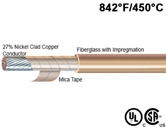 MGT High Temperature Wire (842°F/450°C) - MPI Store